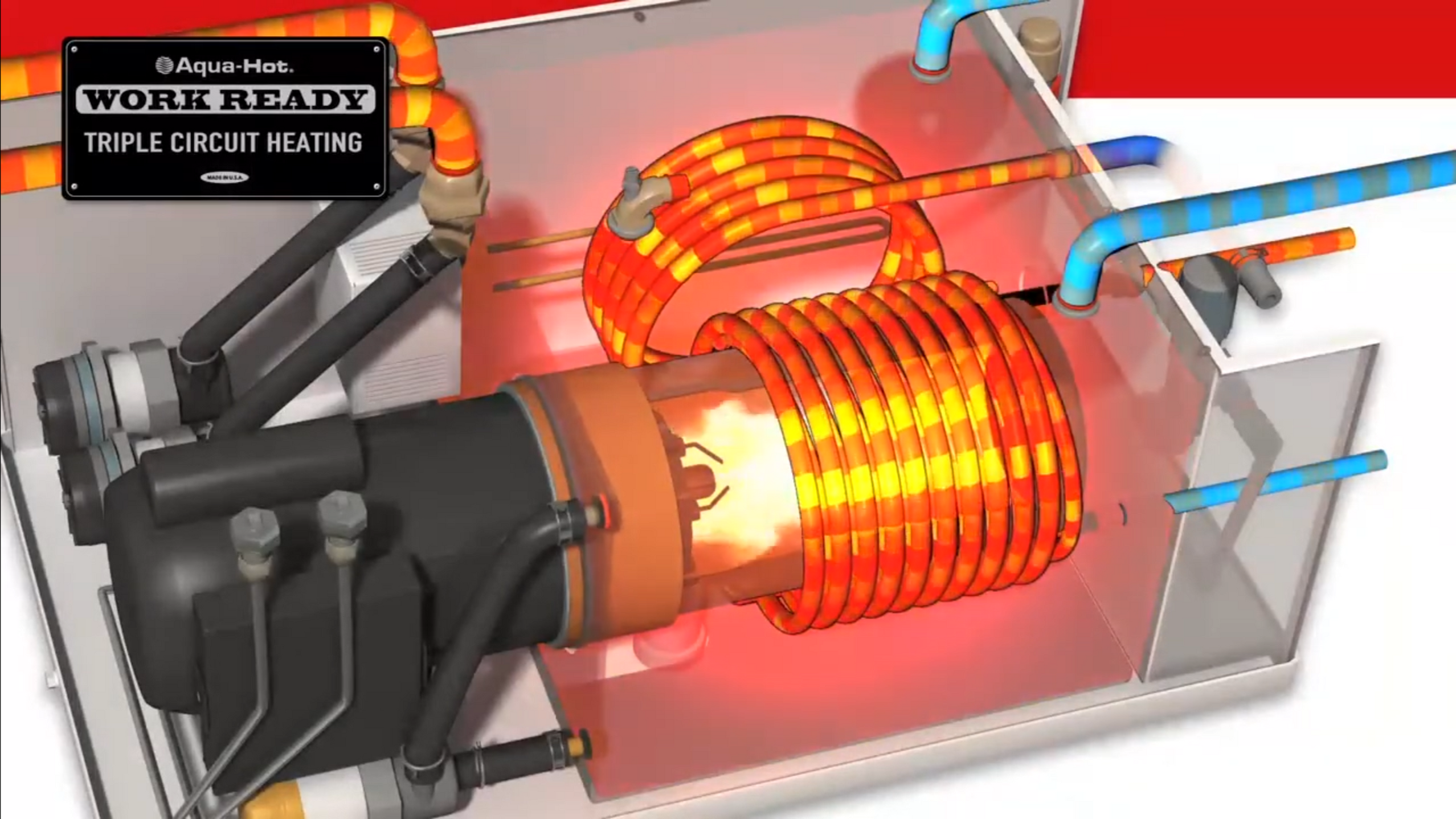How a Hydronic Heating System Work — HeatMyRV